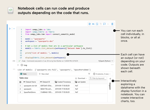 Introducing notebooks for Power BI people: simple introduction